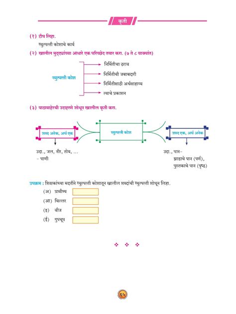 Maharashtra Board 10th Standard Marathi Book Pdf Aglasem