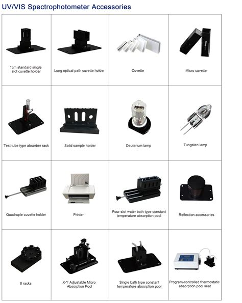 Supply Uv Vis Spectrophotometer Accessories Wholesale Factory Biobase