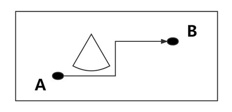Ppt