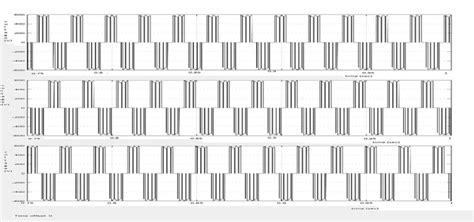 Response Of Line Voltage Before Lc Filter In Svpwm Download