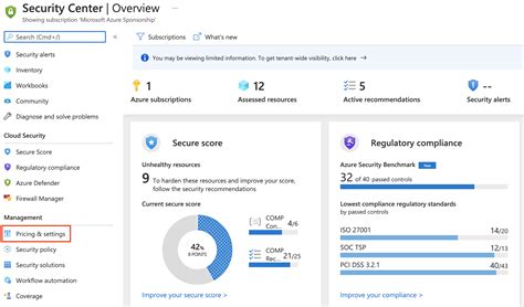 Azure Defender For Open Source Relational Databases ZiGMaX IT Blog