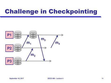 Eecs 498 Introduction To Distributed Systems Fall Ppt Download