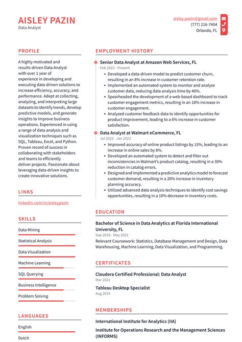 Cvs Data Analyst Resume Examples Resumecat