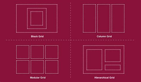 How To Customize The Woocommerce Checkout Page With Elementor Themewaves