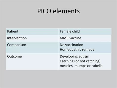 Finding Health Information With Pico Pptx