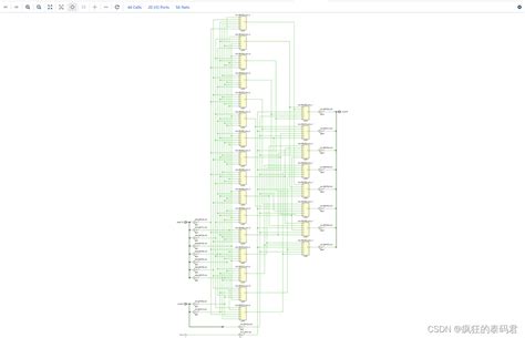 Barrel Shifter Rtl Combinational Circuit——桶移位寄存器systemverilog实现桶形移位器