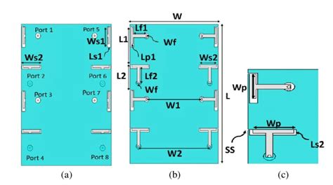 Configuration Of The Proposed 8 Element Mimo Antenna A Bottom View