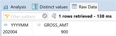 Improve Sap Hana Calculation View Performance Via Sap Community