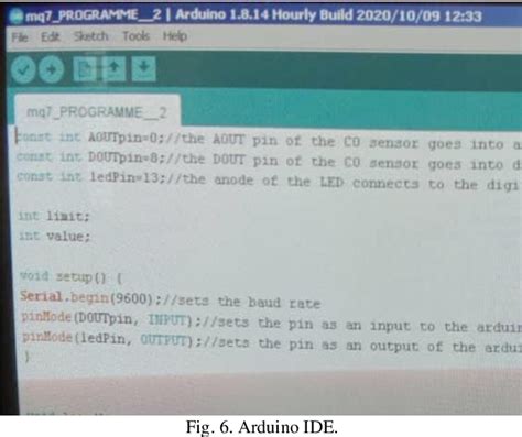 figure 1 from iot based car pollution detection using cloud computing