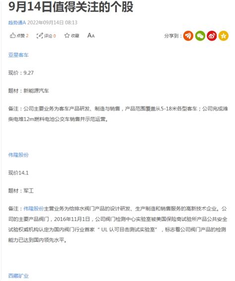 对于今天来讲早盘推荐关注的，伟隆股份，亚星客车，西藏矿业，还算不错。财富号东方财富网