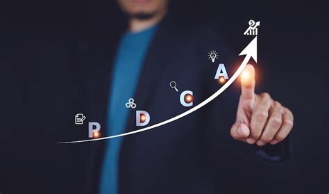Бизнесмен прикасается к концепции Pdca концепция или план Pdca проверяет действие концепции