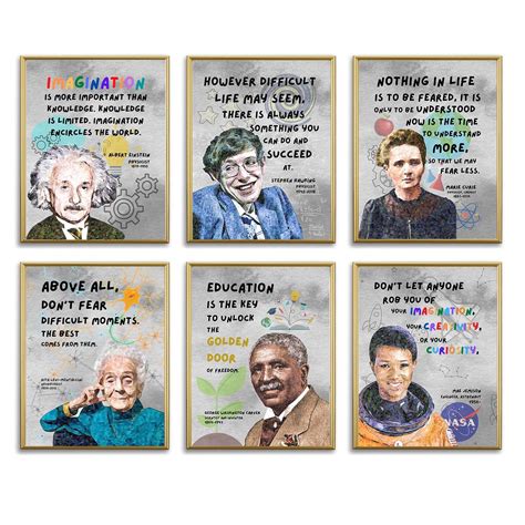 Famous Scientists