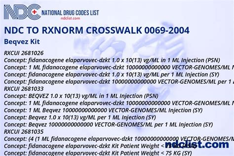 Ndc Rxnorm Crosswalk 0069 2004 Beqvez Kit
