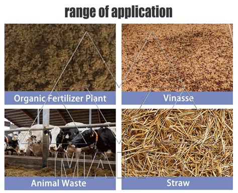 Pelletizing Machine Chicken Manure Chicken Manure Recycling Machine Organic Fertilizer Chicken