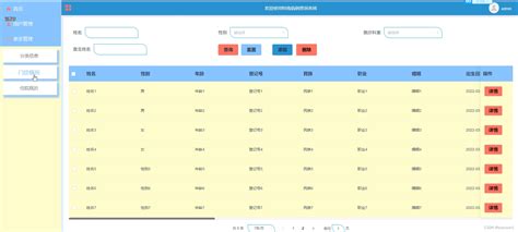 Ssm特殊病例查询系统的设计与实现毕业设计 附源码231832 Csdn博客