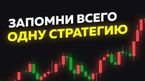 Самая ПРОСТАЯ и ЭФФЕКТИВНАЯ Стратегия Как ПРАВИЛЬНО Зайти в Рынок