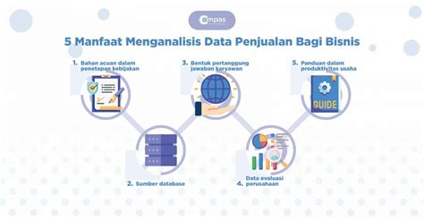 3 Contoh Data Penjualan Dan Manfaatnya Bagi Bisnis Compas