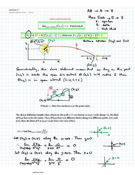 Lecture Note 2 Calculus 2402ab Limits And Continuity If And