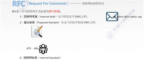 计算机网络笔记（王道考研） 第一章：计算机网络体系结构王道考研计算机网络 Csdn博客