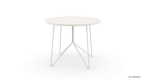 Wyre Healthcare Snapshots