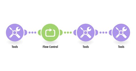 unlocking the magic of random strings in tech 4spot consulting