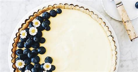 Pie Album On Imgur