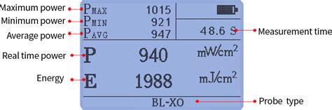 LS125 BL X0 Probe 450nm Blue Light Radiation Detection Linshang Technology