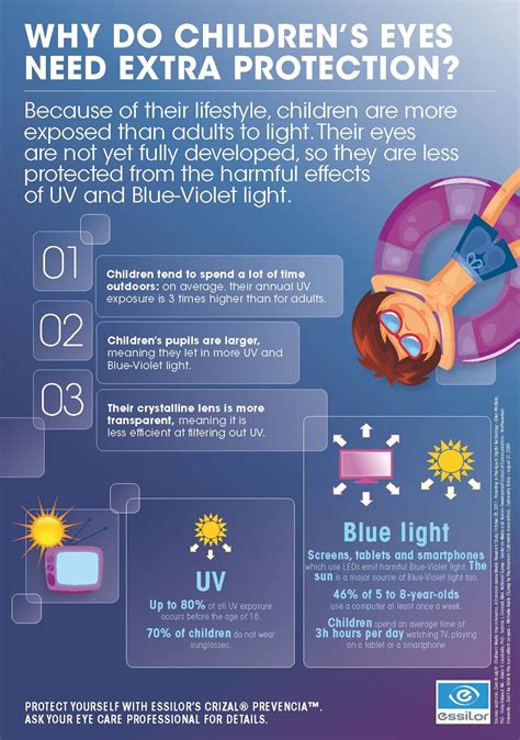 Sunglasses Archives ⋆ Qt Optometry