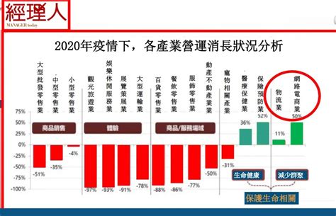 手機變印鈔機的時代來臨 泛美國際開發事業有限公司
