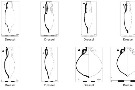 Orange Gui Based Machine Learning Learnmachinelearning