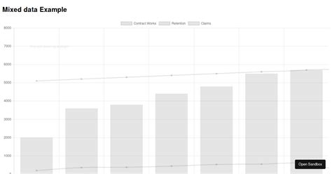 React Overlay Examples Codesandbox