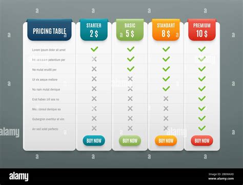 Price Comparison Chart Template