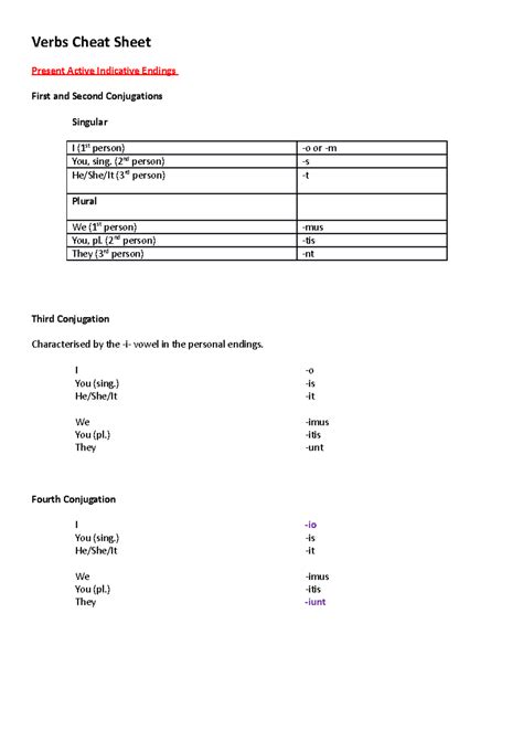 Verbs Summary Of Verb Endings Verbs Cheat Sheet Present Active