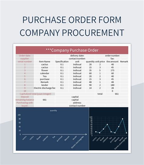 Efficient Purchase Order Letter For Seamlessly Streamlined Procurement Process Excel Template
