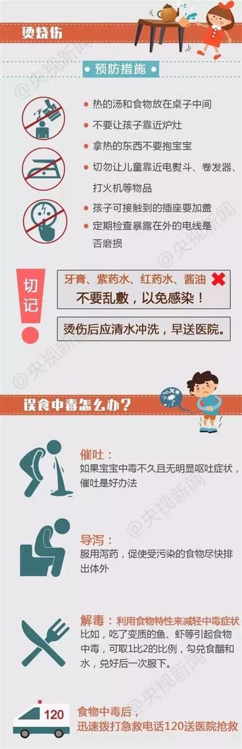 假期到了，兒童的六大安全隱患您知道嗎？ 每日頭條
