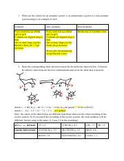 Aromatic Vs Anti Aromatic Vs Non Aromatic Systems Examples And