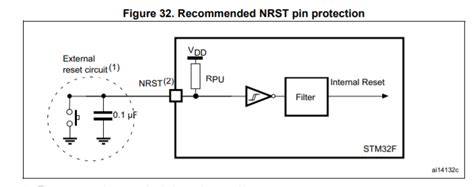 Stm32 What Is The Use Of Nrst Pin In Stm32f401rct6 Electrical