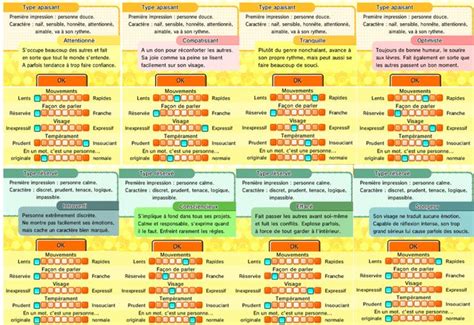 Image Crée Votre Mii Tomodachi Life Jeux Nintendo Personnalités