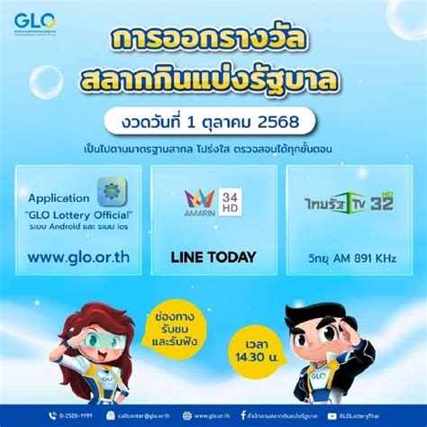 ตรวจหวยออมสิน สลากกินแบ่งรัฐบาล หวยงวดนี้ 1 ต ค 68 เช็กรางวัลที่ 1