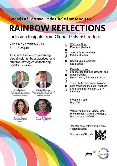 Incredibly Excited About The Upcoming Session Hosted By Our Very Own… Sandhya Ramesh She Her