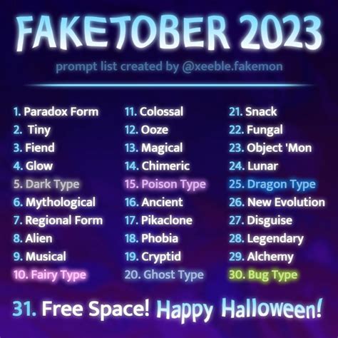 Paradox Form Faketober Day 1 Rfakemon