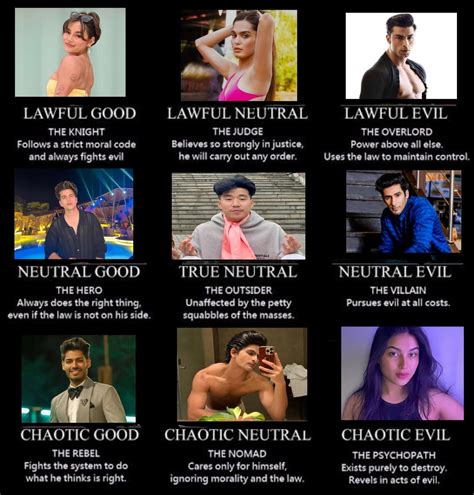 X5 Moral Alignment Chart Rsplitsvillamtv
