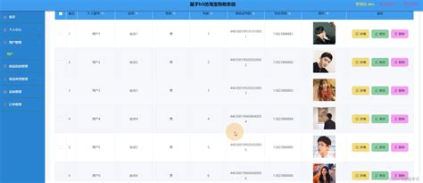 Java计算机毕业设计h5仿淘宝购物系统（附源码、数据库）java淘宝商城设计 Csdn博客