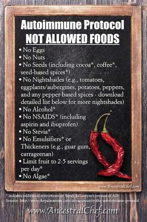 Paleo Autoimmune Protocol Aip Not Allowed List Of Foods Autoimmune