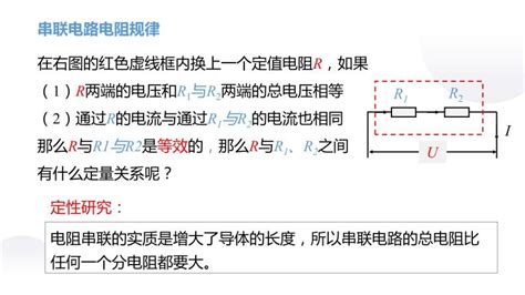 物理九年级全册4 欧姆定律的应用集体备课ppt课件 教习网课件下载