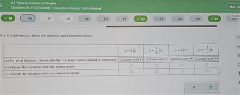 solved 6 1 transformations of graphs mae question 16 of 30 1 point