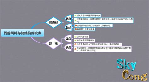思维导图实现——栈的两种存储方式优缺点 栈的两种存储结构各有哪些优点和缺点 csdn博客