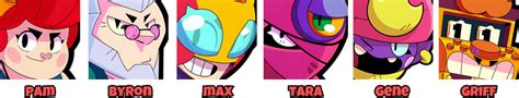 Brawl Stars Showdown Guide