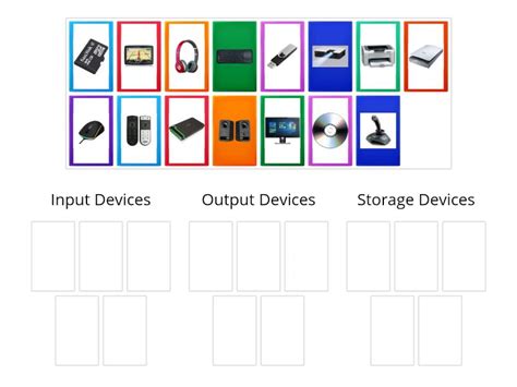 input output and storage devices group sort