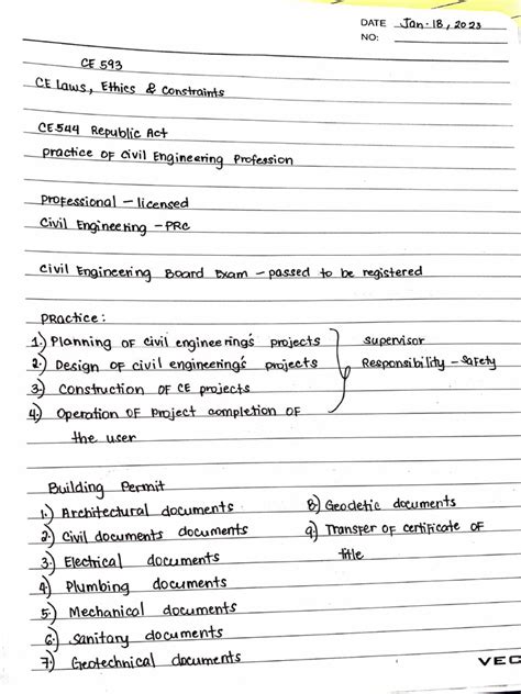 Regulating The Practice Of Civil Engineering Key Requirements And